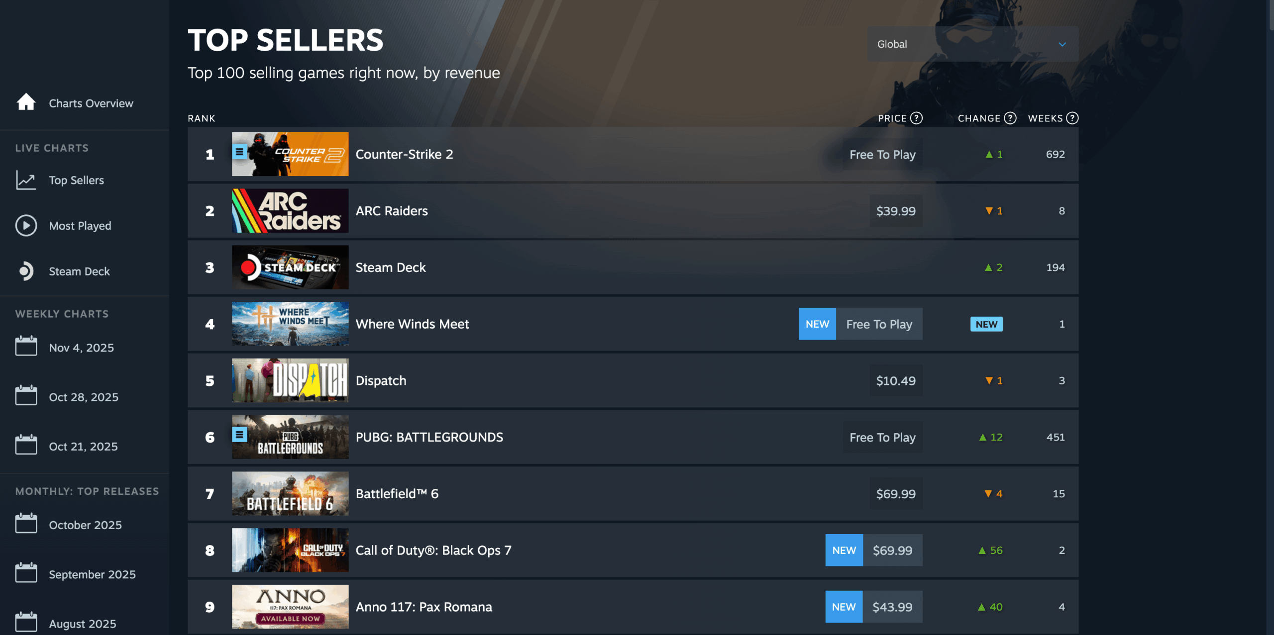 $10 Steam Gift Card | ৳ 1,400.00 | Instant Delivery